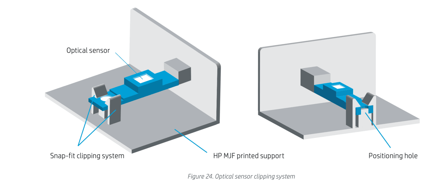 Designing 3D Printed Parts with Inserts, Threads, and Snap Fits ...